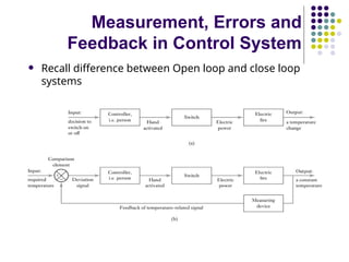 Measurements-Errors-Feedback.pptx1236547 | PPTX