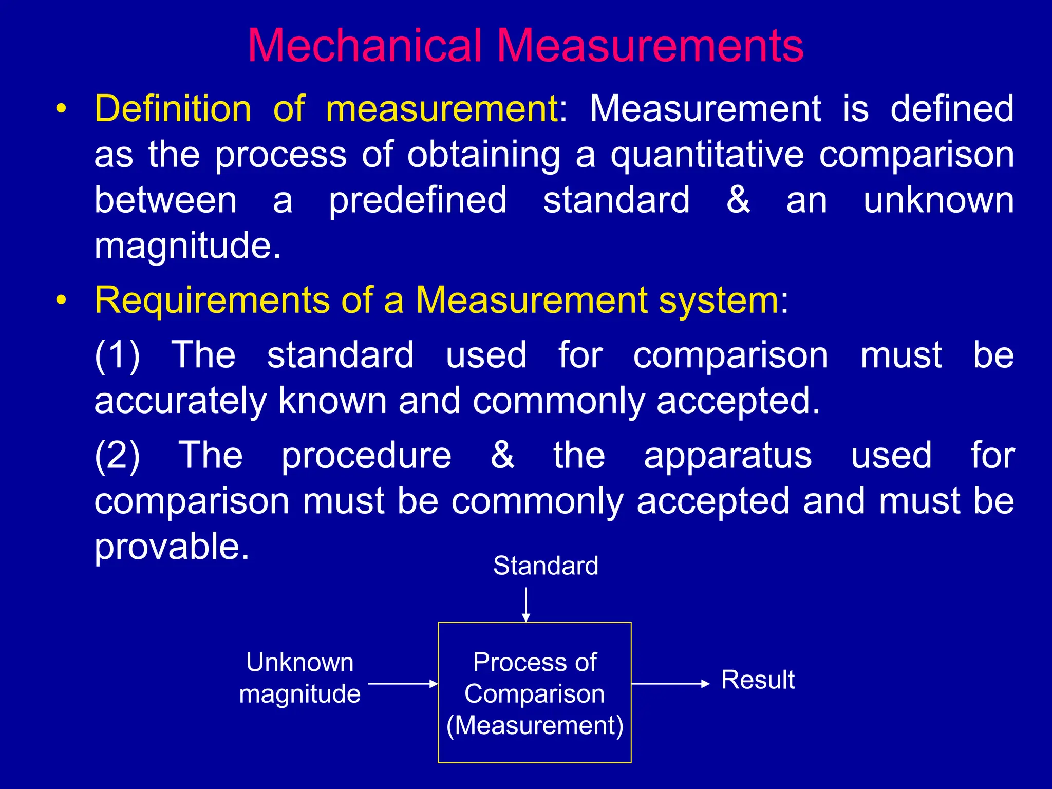 Introduction to Measurement Transducers.ppt