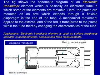 Introduction to Measurement Transducers.ppt