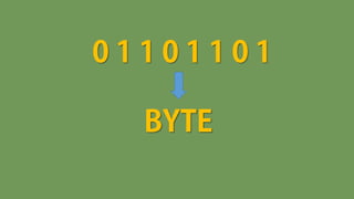 Measurements and Calculation Byte | PDF