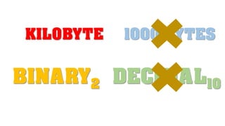 Measurements and Calculation Byte | PDF