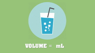 Measurements and Calculation Byte | PDF