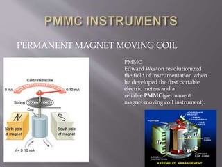 Measurements and instrumentation unit 1 | PPTX