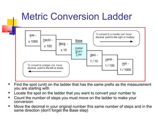 Measurements and metrics 10 11 | PPT