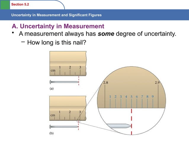Measurements and significant figures - chemistry | PPTX