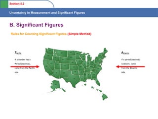 Measurements and significant figures - chemistry | PPTX
