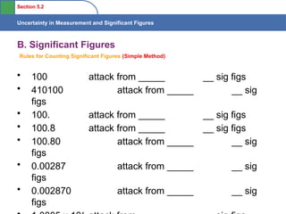 Measurements and significant figures - chemistry | PPT