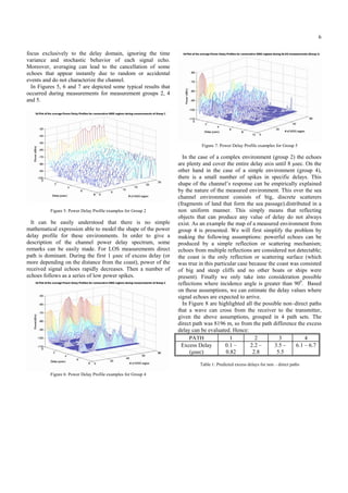 MeasurementsandWidebandChannel.pdf | Computer Networking | Computing
