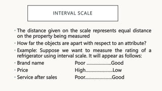 Measurement scale used in Business Research | PPTX