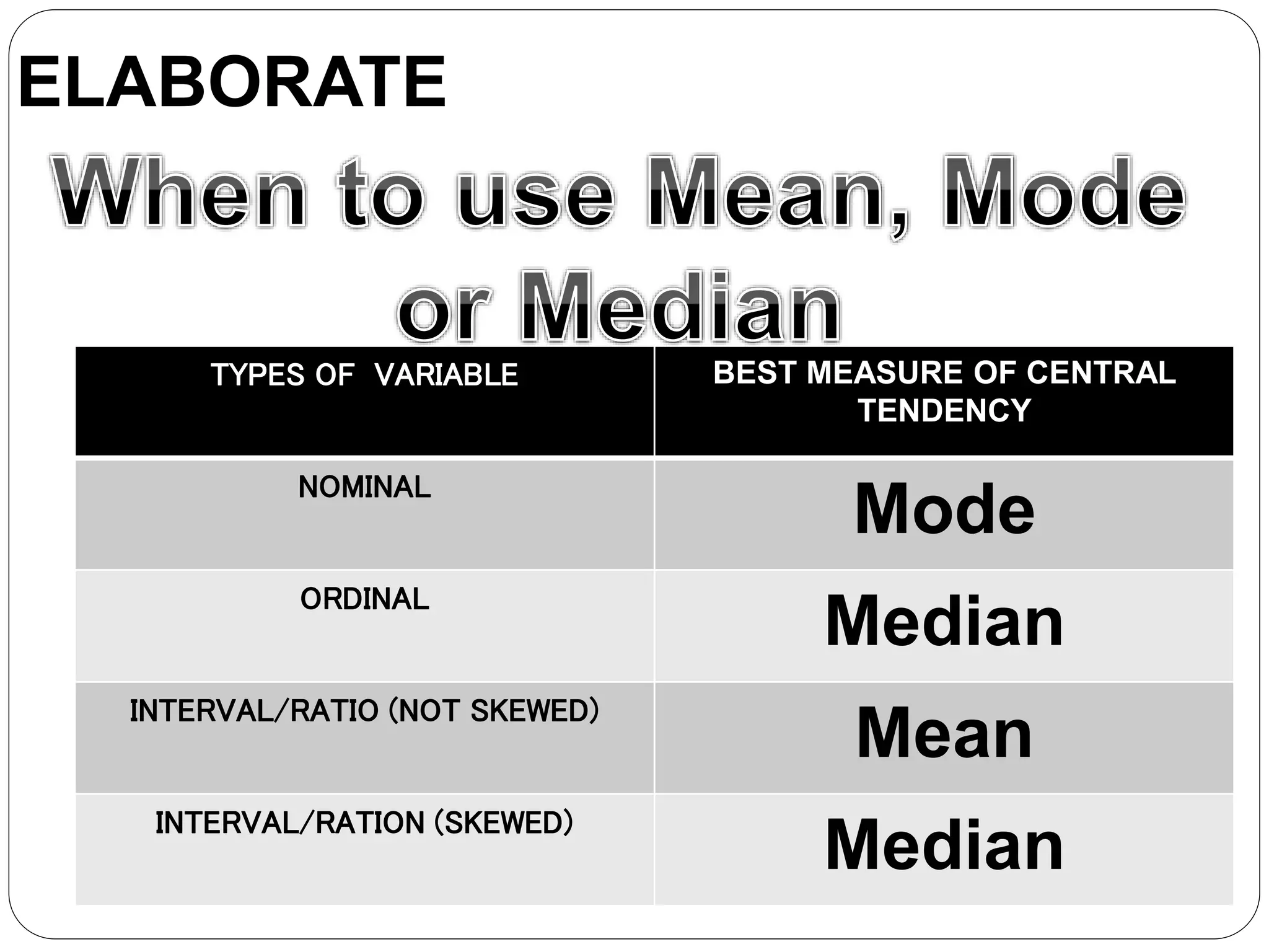 Measurement scale and statistical tests | PPTX