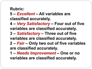 Measurement scale and statistical tests | PPTX