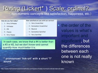 Measurement scales | PPT | Standardized Testing | Educational Assessment
