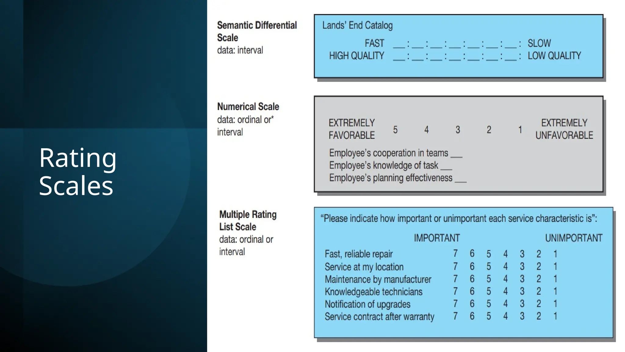 Measurement Scales and Rating Scales.pptx