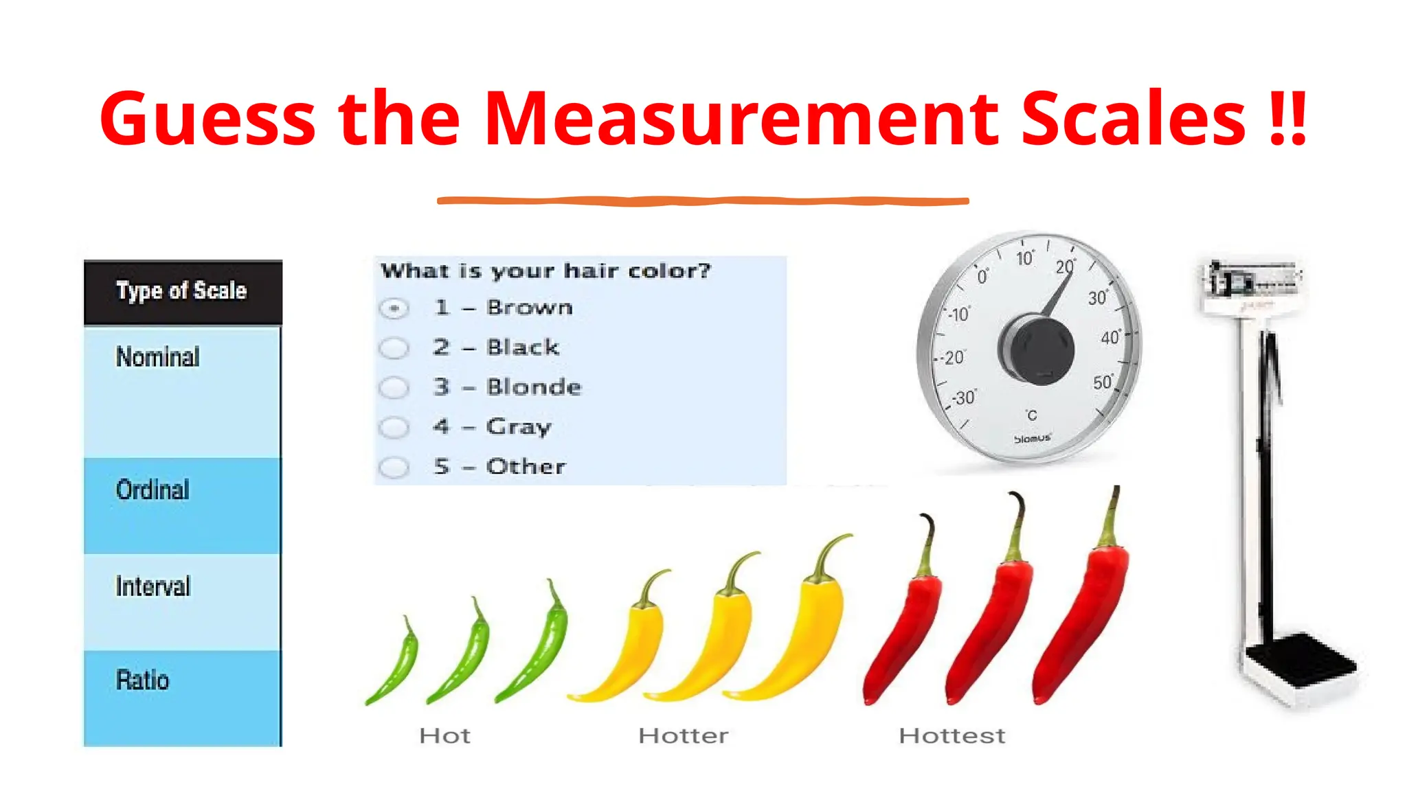 Measurement Scales and Rating Scales.pptx