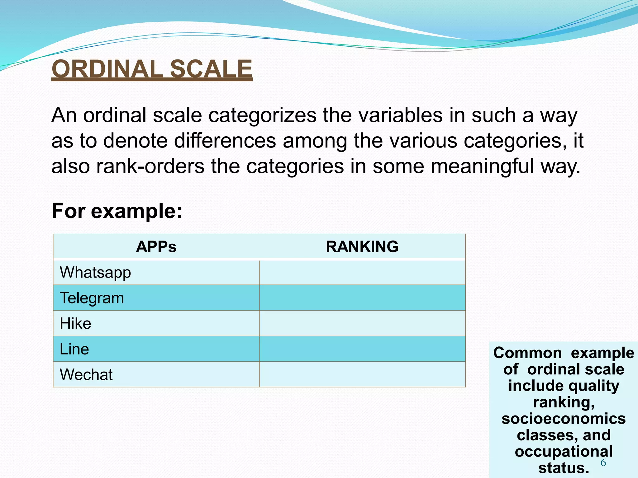 Measurement Scales in Research | PPTX