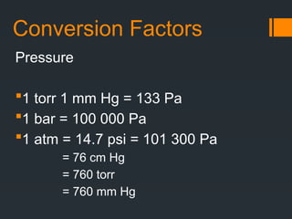 MEASUREMENTS CONVERSION AND SCIENTIFIC NOTATION.pptx
