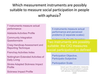 Measurements For Rating Social Participation Slideworld | PPT