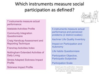 Measurements For Rating Social Participation Slideworld | PPT