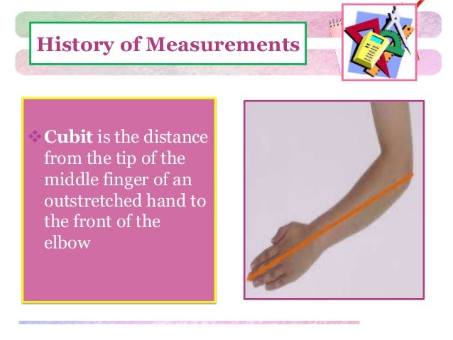 Measurements