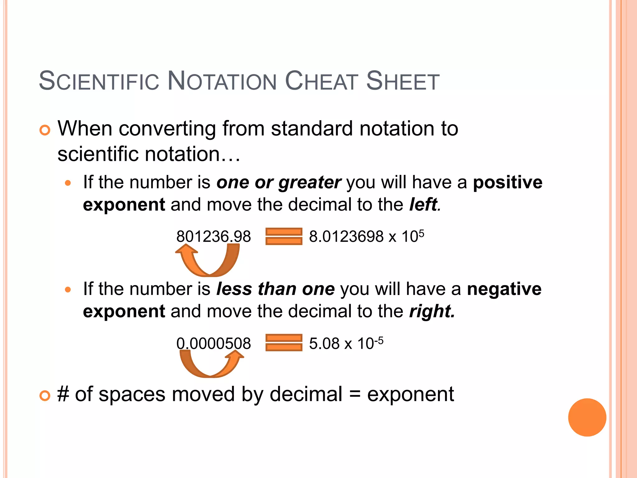 Measurements in chemistry | PPTX