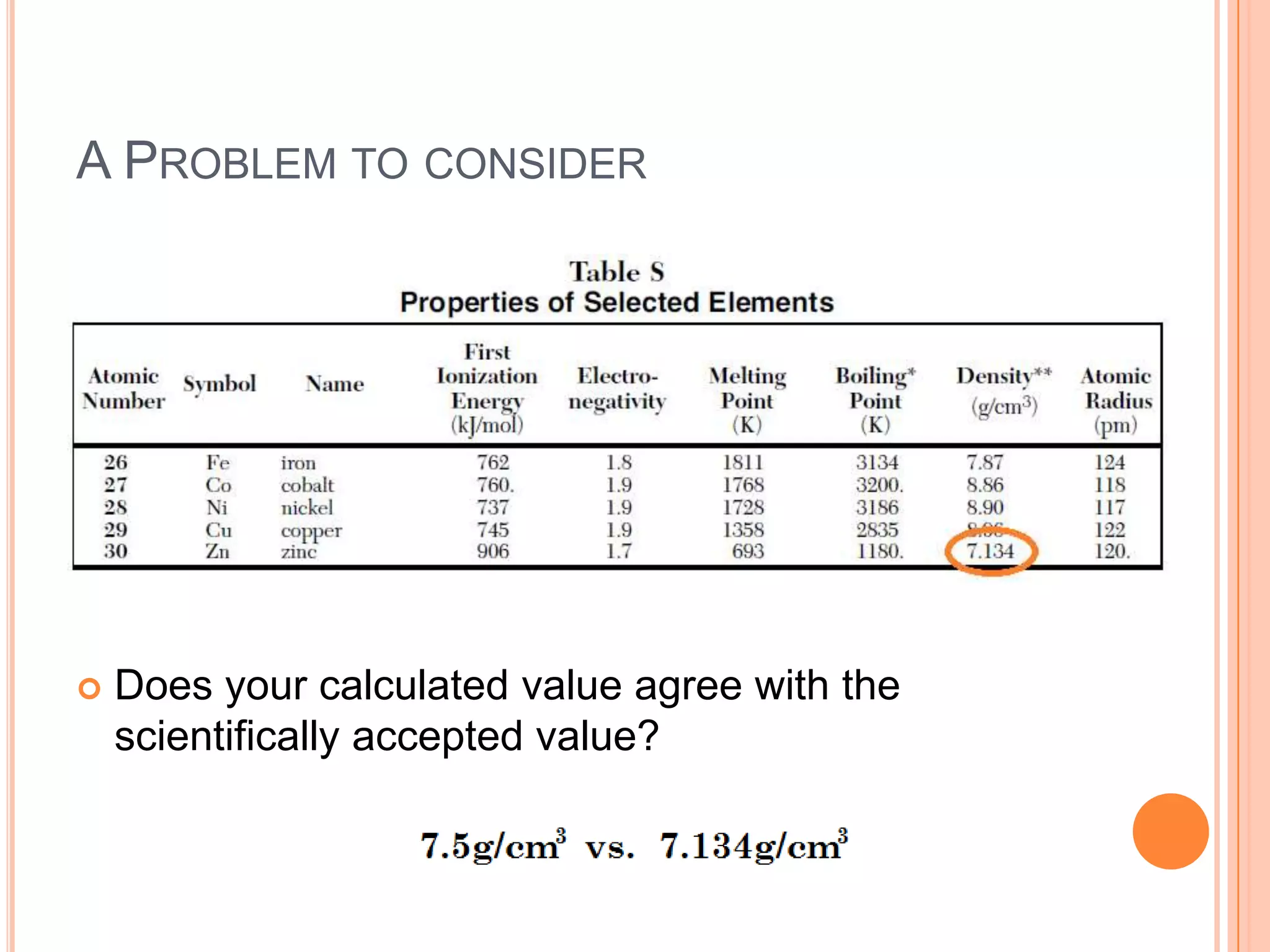 Measurements in chemistry | PPTX