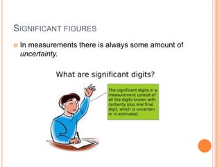 Measurements in chemistry | PPTX