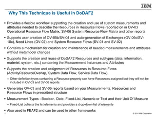 Technique for Generating DoDAF2 OV-03 and SV-06 Matrix Reports using ...