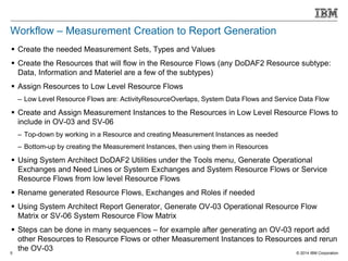 Technique for Generating DoDAF2 OV-03 and SV-06 Matrix Reports using ...