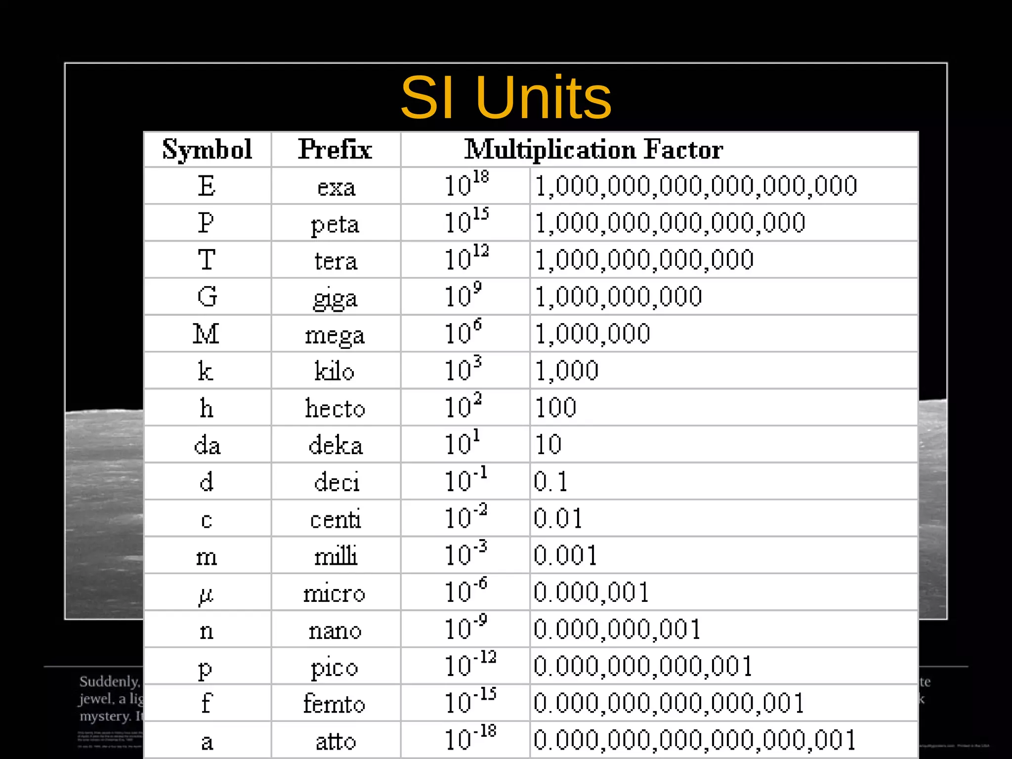 Measurements in science | PPT