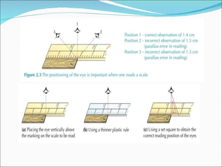 Measurements, length, area and volume | PPT