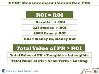 Public Relations ROI: Definitions, Language & Change | PDF