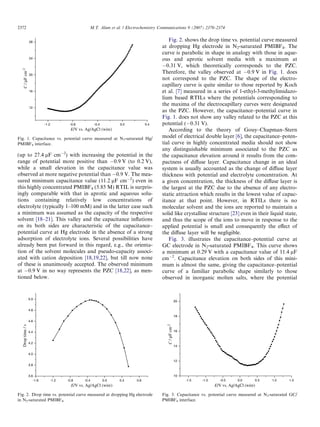 Measurements of differential capacitance in room temperature | PDF
