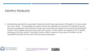 Measurements of Disease Occurrence- Epidemiology (1).pptx