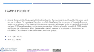 Measurements of Disease Occurrence- Epidemiology (1).pptx