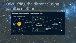 Measurements of large distances | PPTX