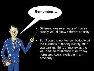 Measurements of money supply | PPS