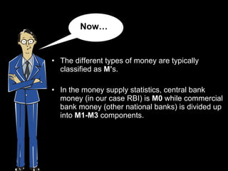 Measurements of money supply | PPS
