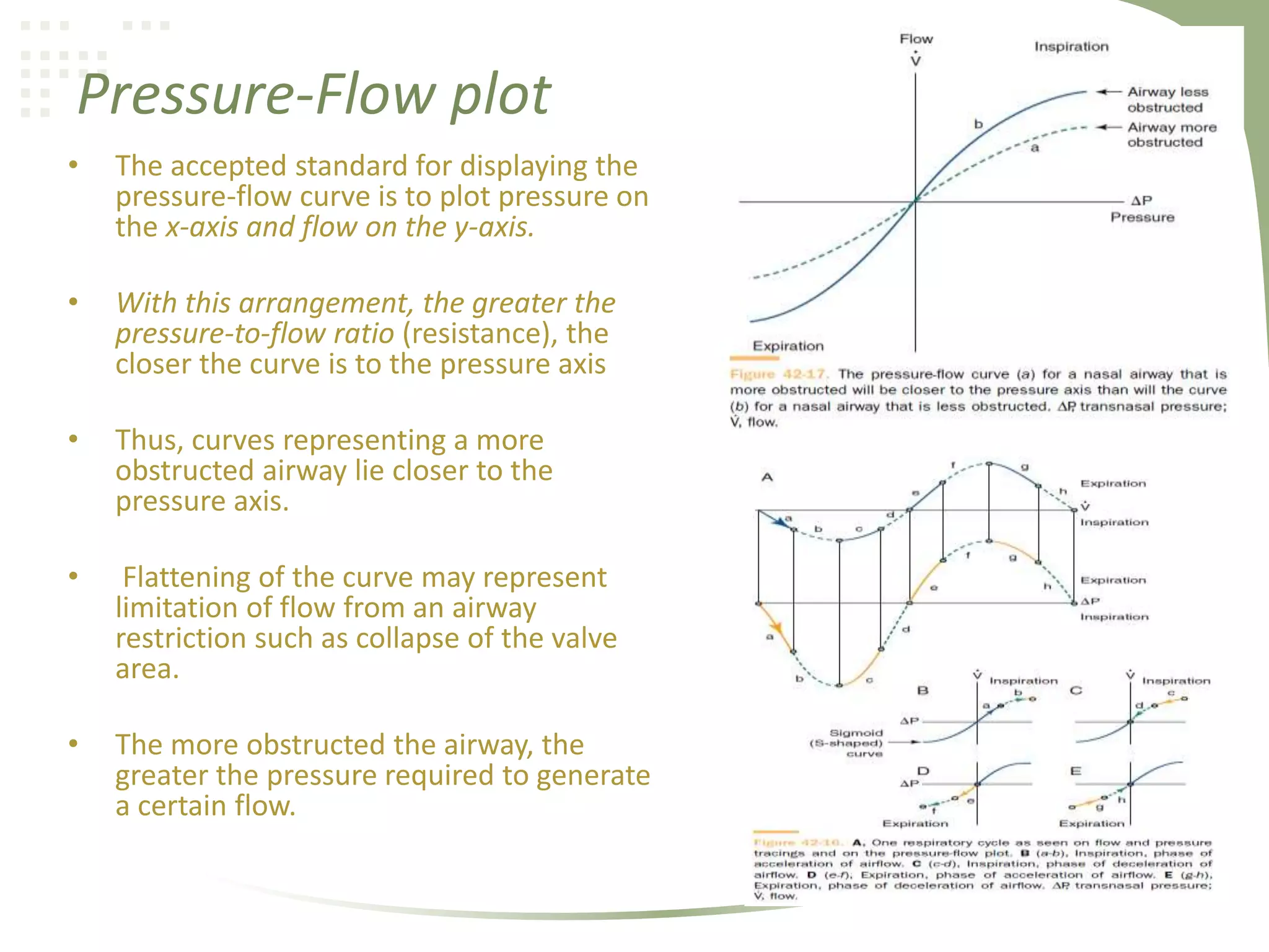 Measurements of nasal airway(dr ravindra daggupati),rhinomanometry ...