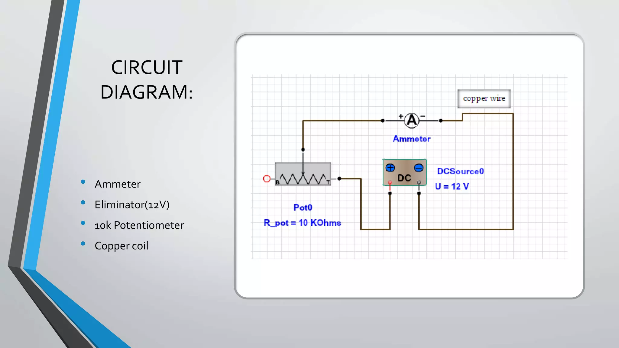 Permanent Magnet Moving Coil (PPMC) | PPTX