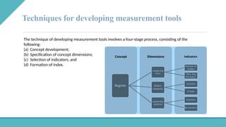 Measurements & Scaling Techniques in Research | PPTX
