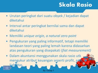 Measurements Theory | PPTX