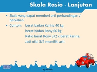 Measurements Theory | PPTX