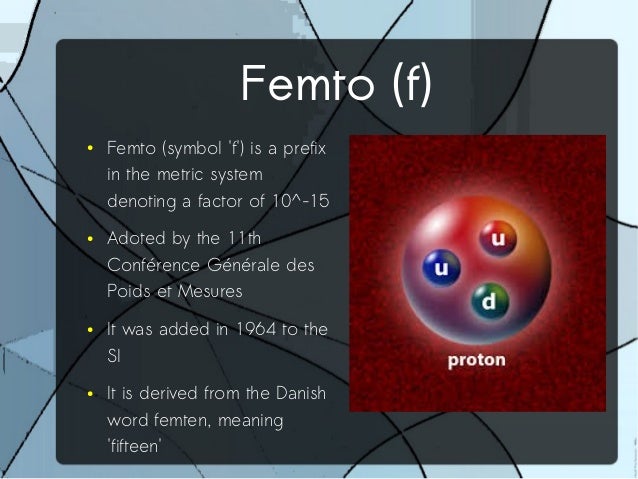 Measurements units in bytes 1