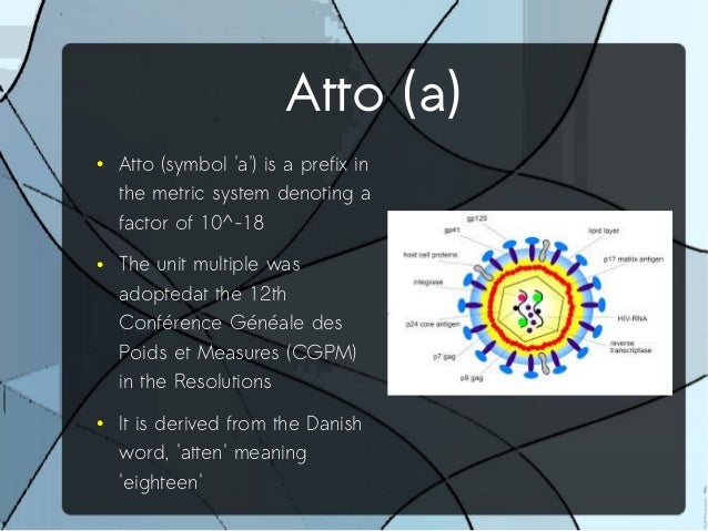 Measurements units in bytes 1