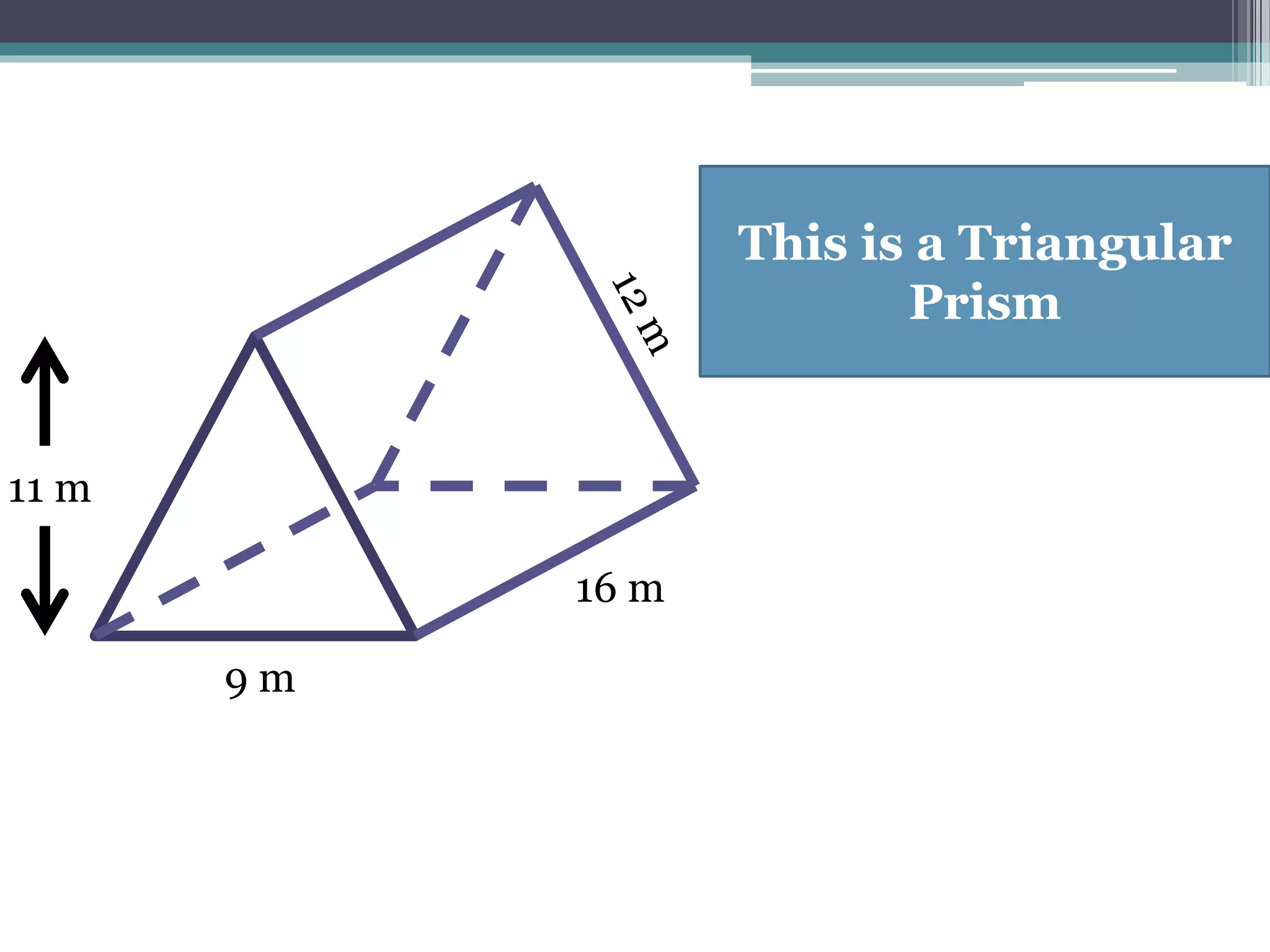Surface Area Of Triangular Prism 1 Ppt