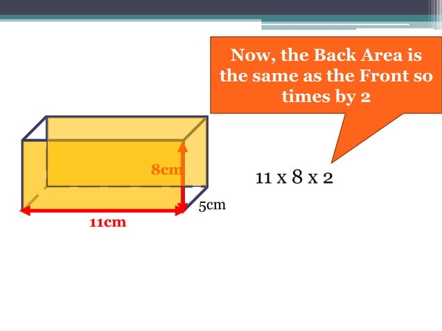 Surface Area of Rectangular Prism | PPTX | Physics | Science