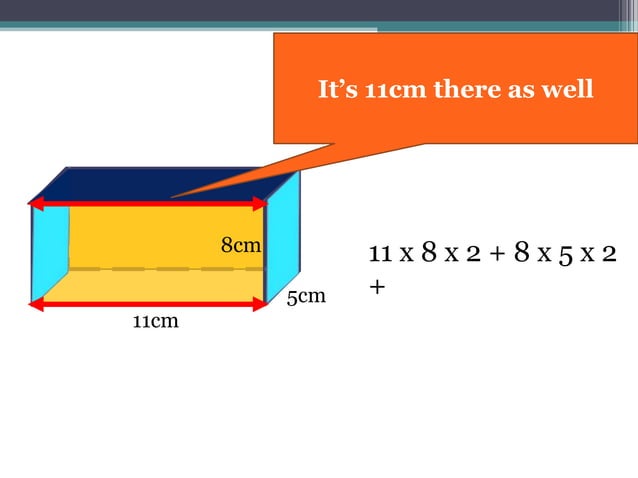 Surface Area of Rectangular Prism | PPTX | Physics | Science
