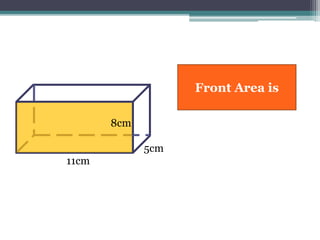Rectangular Prism Surface Area Formula