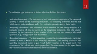Measurement System.pptx