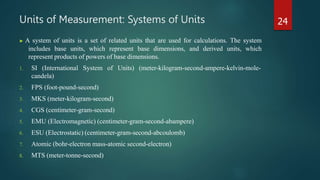 Measurement System.pptx